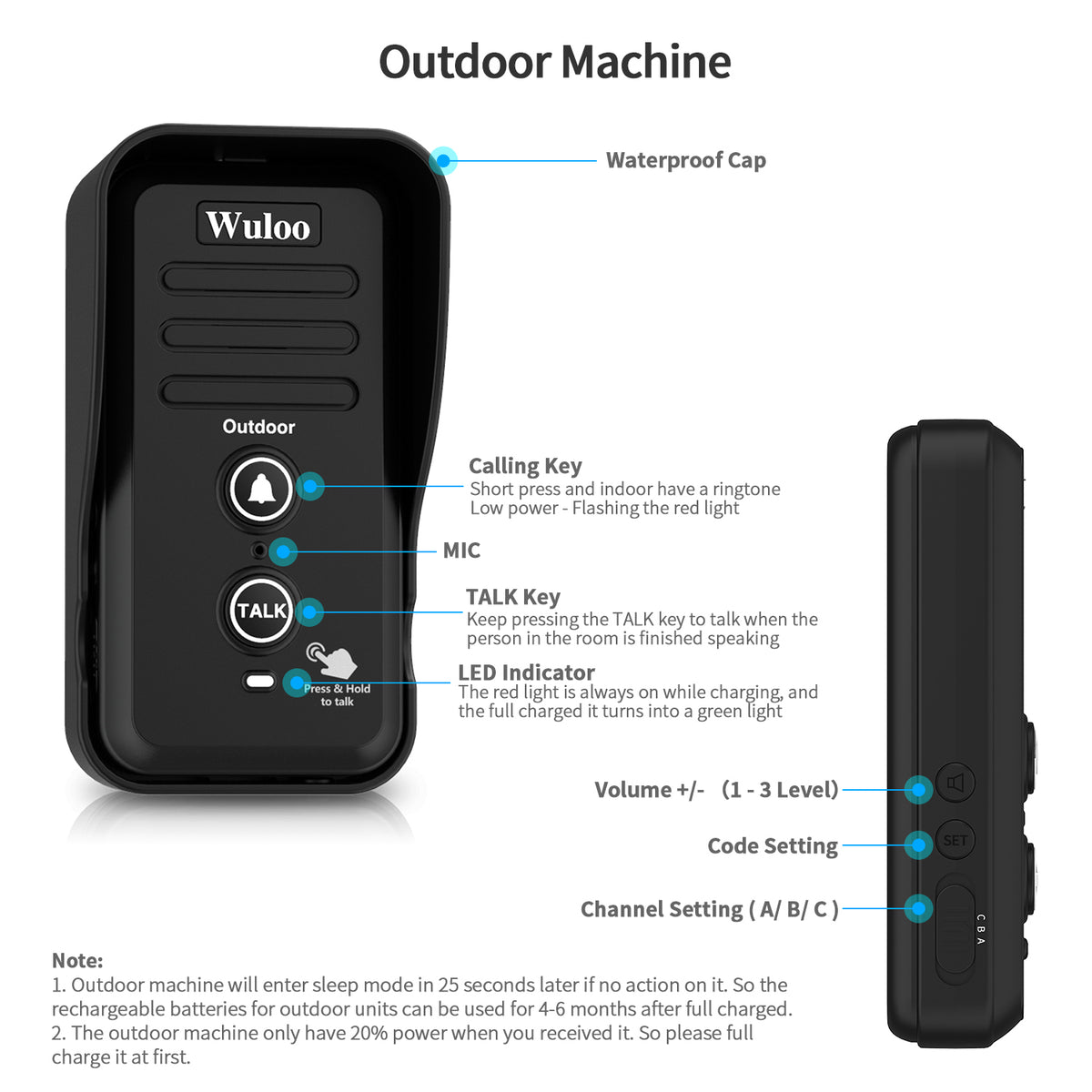 Wuloo Wireless Intercom Doorbell ( 1&2, Black ) – WulooOfficial